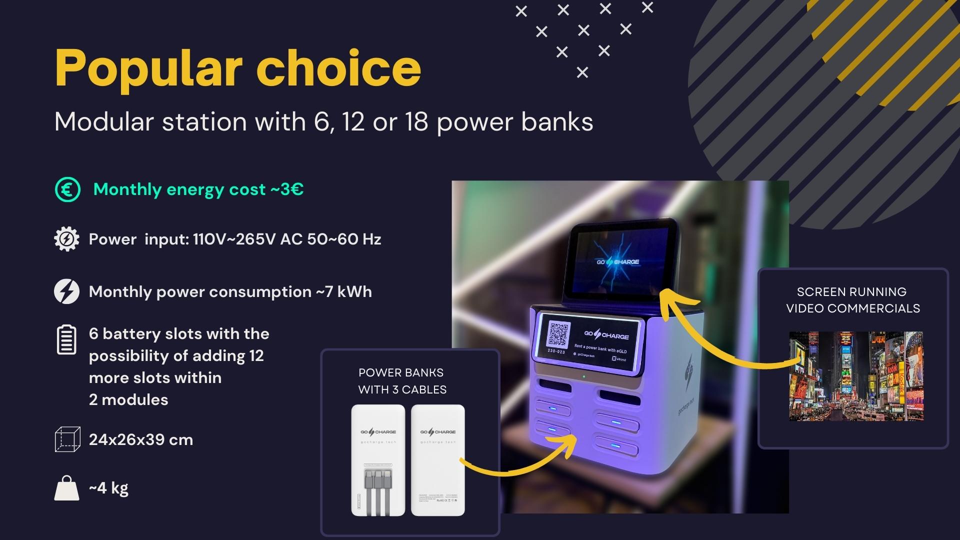Partners - get a free power bank sharing station for your business
